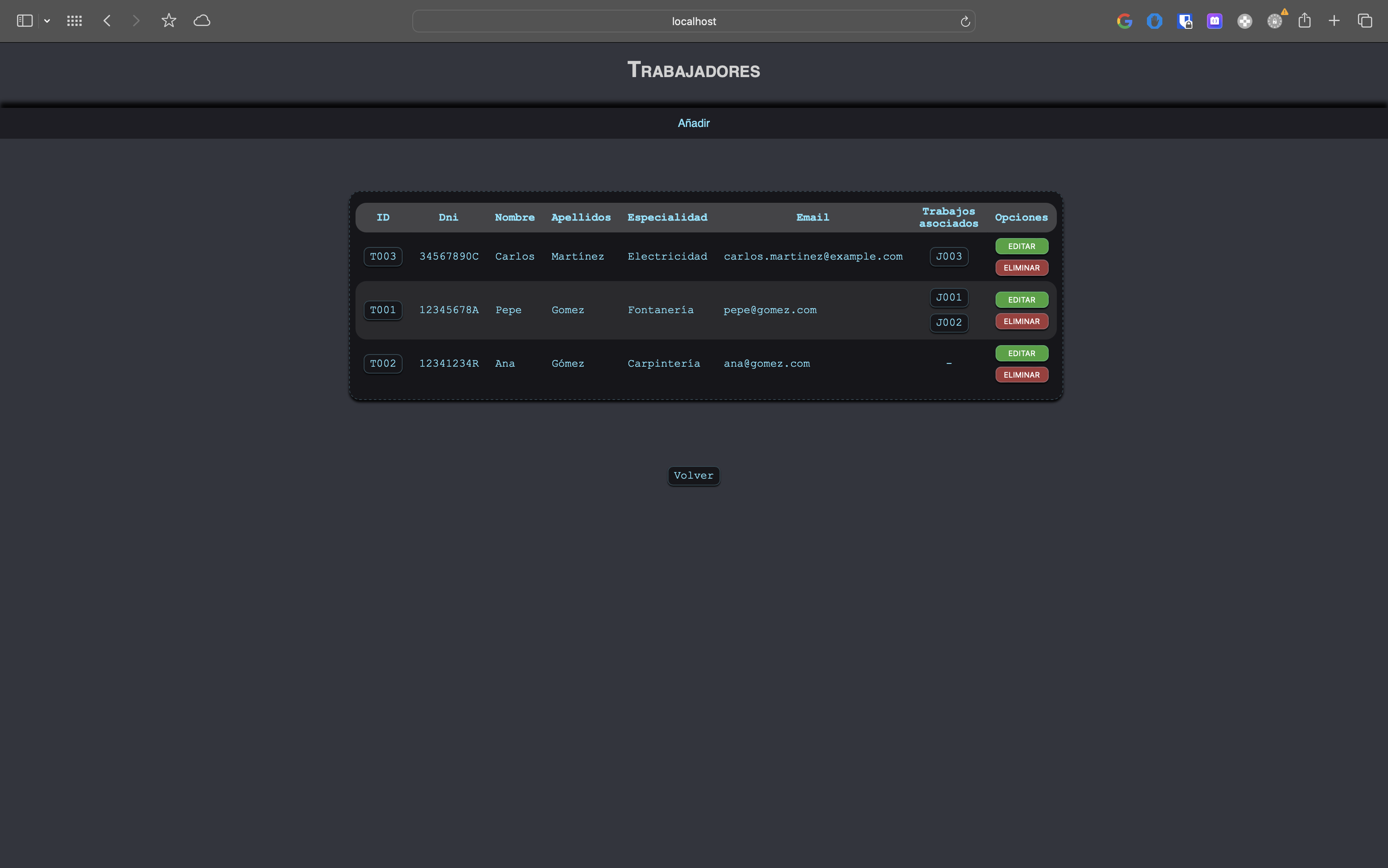 Trabajador - Views | TaskLynx-Docs
